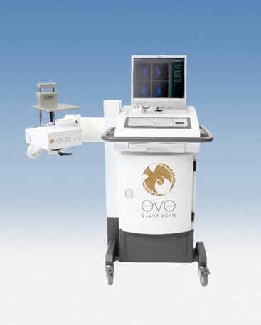 Existing Customers - Smart Breast™